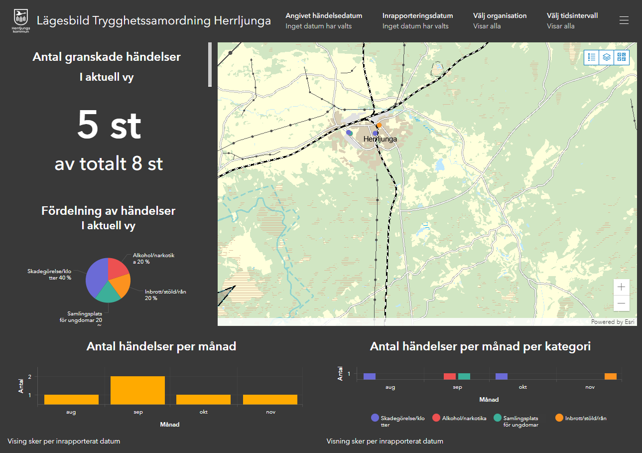 Herrljunga kommun har tagit fram ett nytt verktyg för trygghetssamordning - Herrljunga kommun